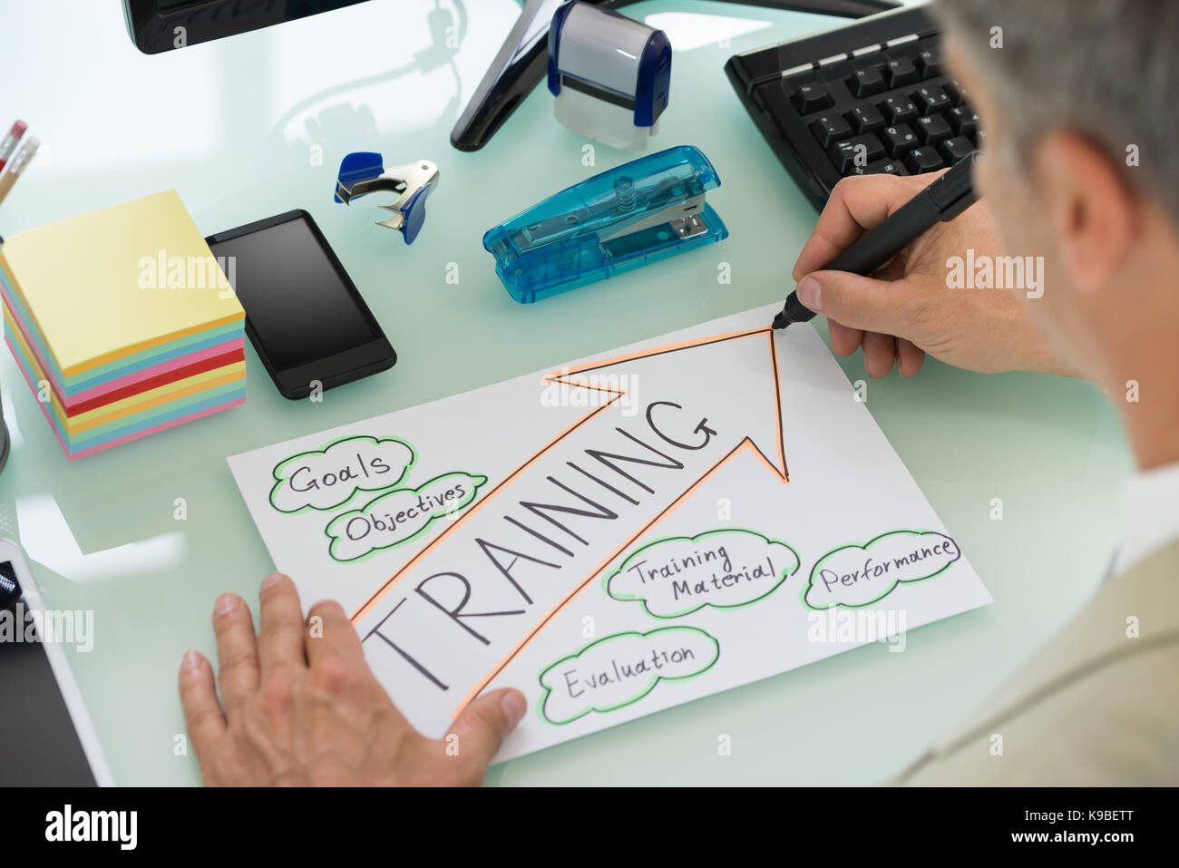 Training planning hi-res stock photography and images - Alamy