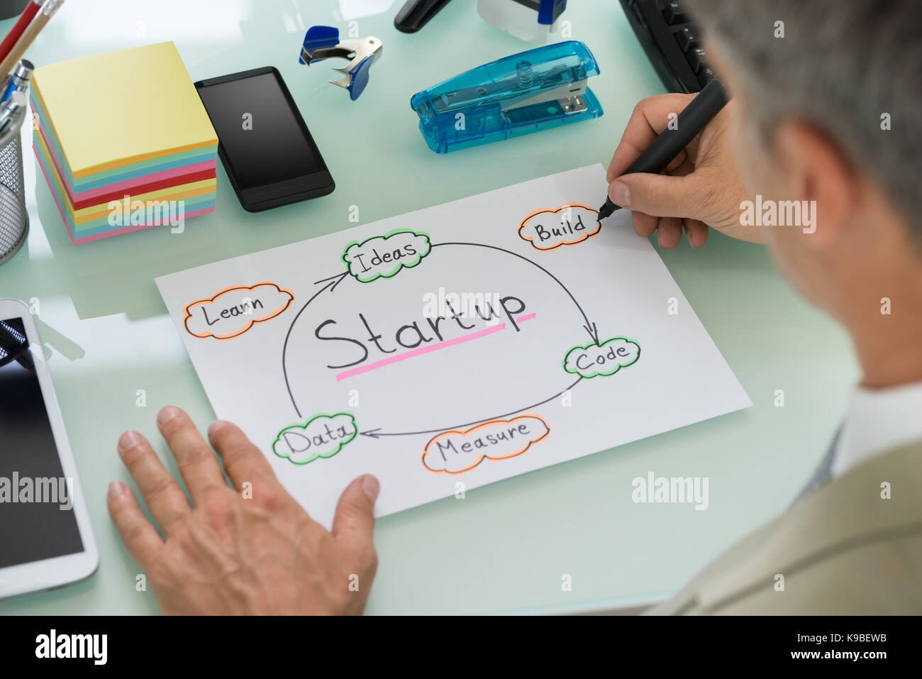 Close-up Of A Businessman Drawing Startup Plan On Paper. Diagram was ...