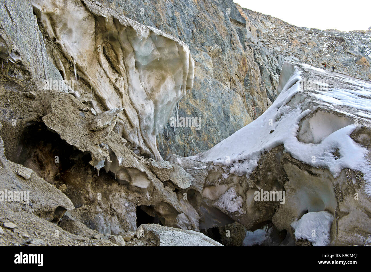 Glacier comparison hi-res stock photography and images - Alamy
