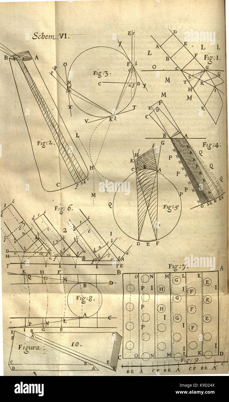 Micrographia, or, Some physiological descriptions of minute bodies made ...
