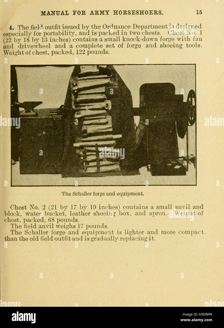 Manual for army horseshoers, 1917 (Page 15) BHL16954768 Stock Photo - Alamy