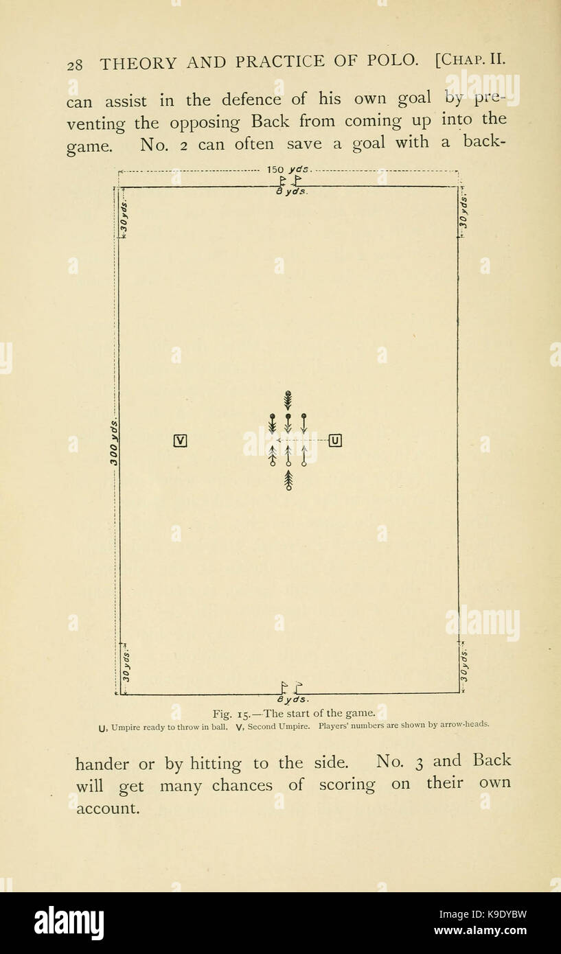 Modern polo (Page 28) BHL21203796 Stock Photo - Alamy