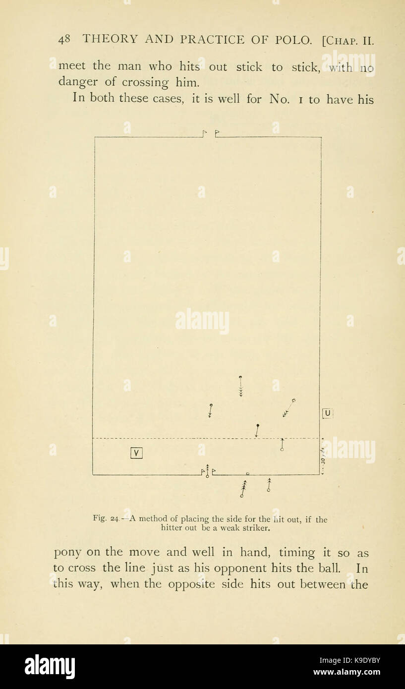 Modern polo (Page 48) BHL21203835 Stock Photo - Alamy