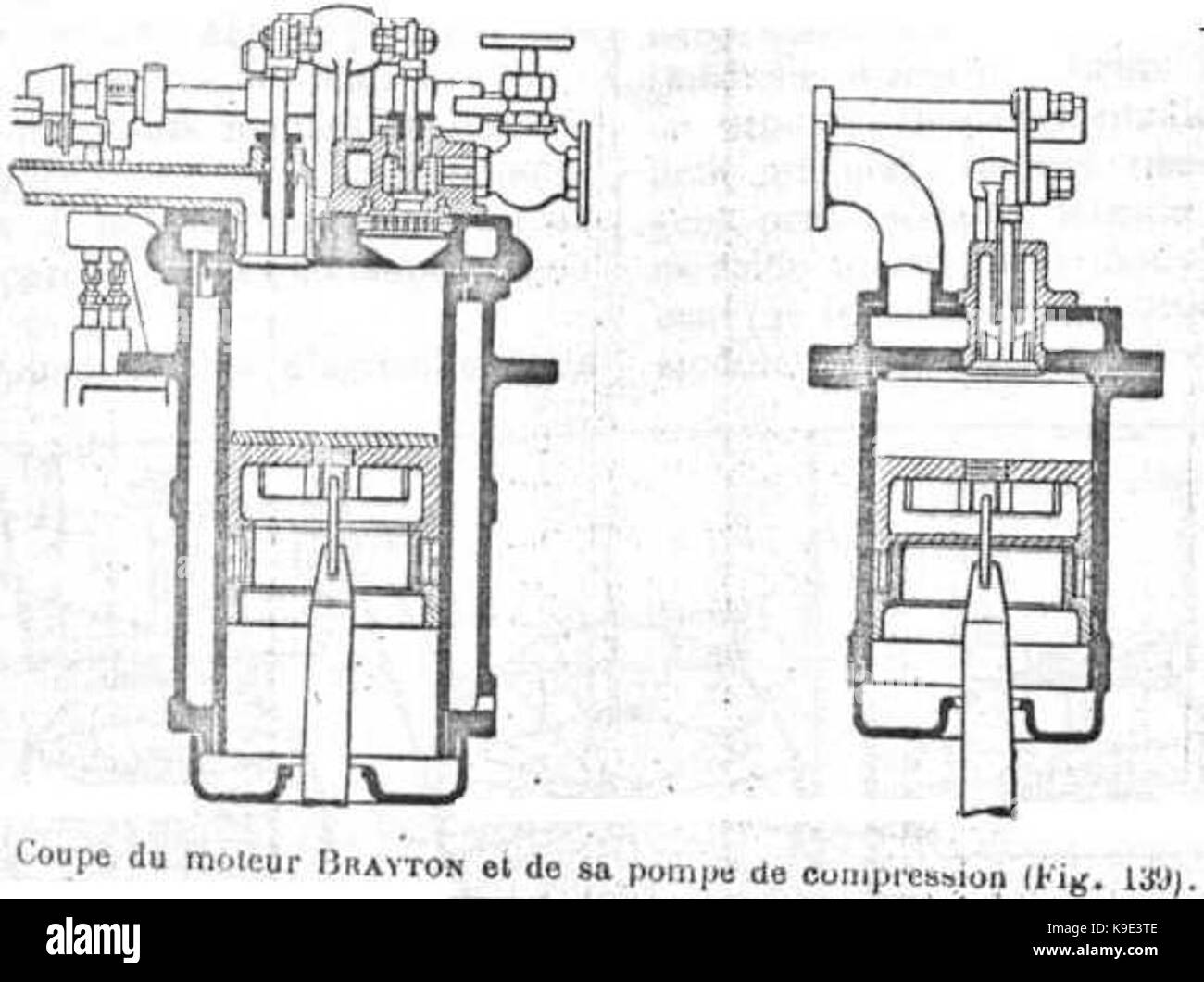 Moteur horizontal hi-res stock photography and images - Alamy