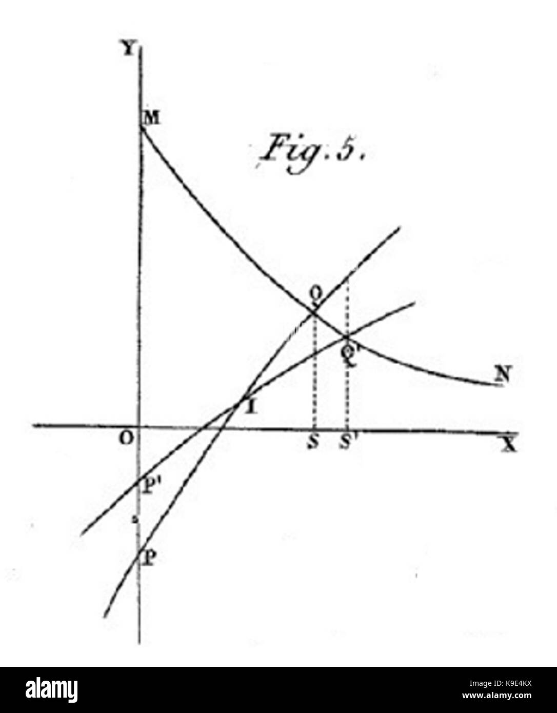 Producer market Black and White Stock Photos & Images - Alamy