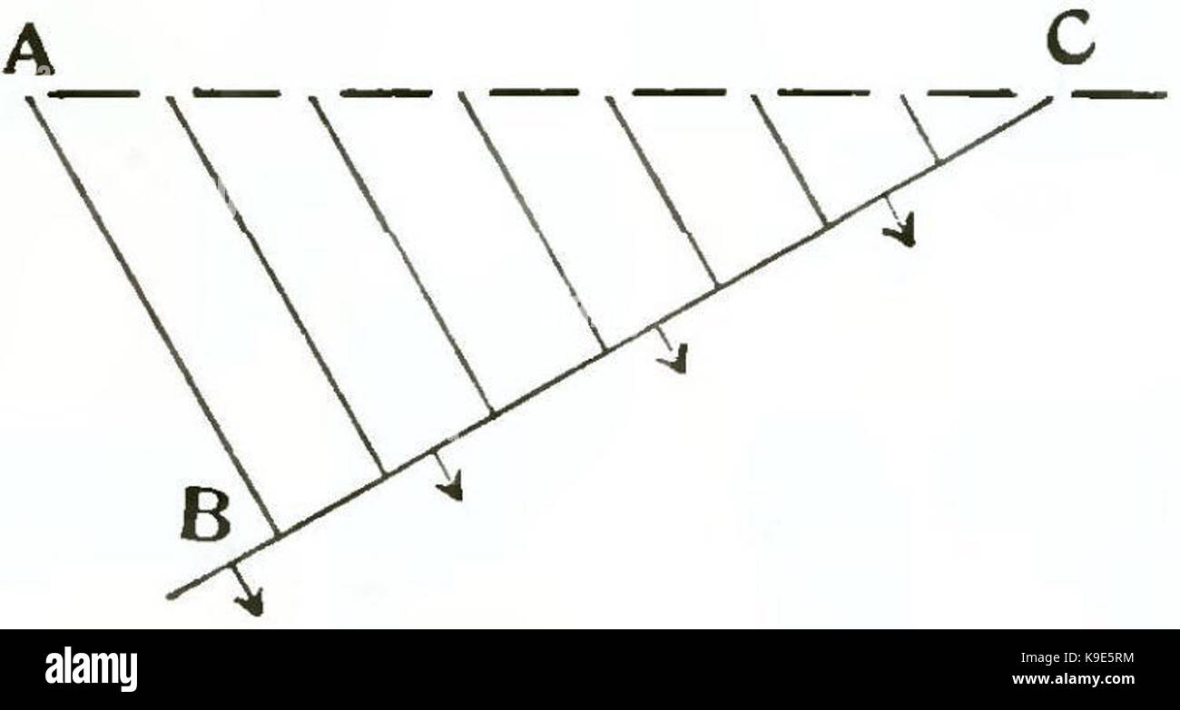 Quantum instruments hi-res stock photography and images - Alamy