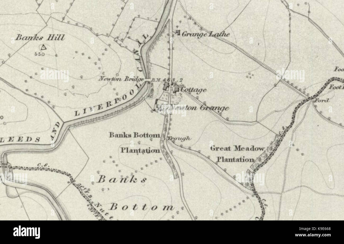 Map of skipton hi-res stock photography and images - Alamy