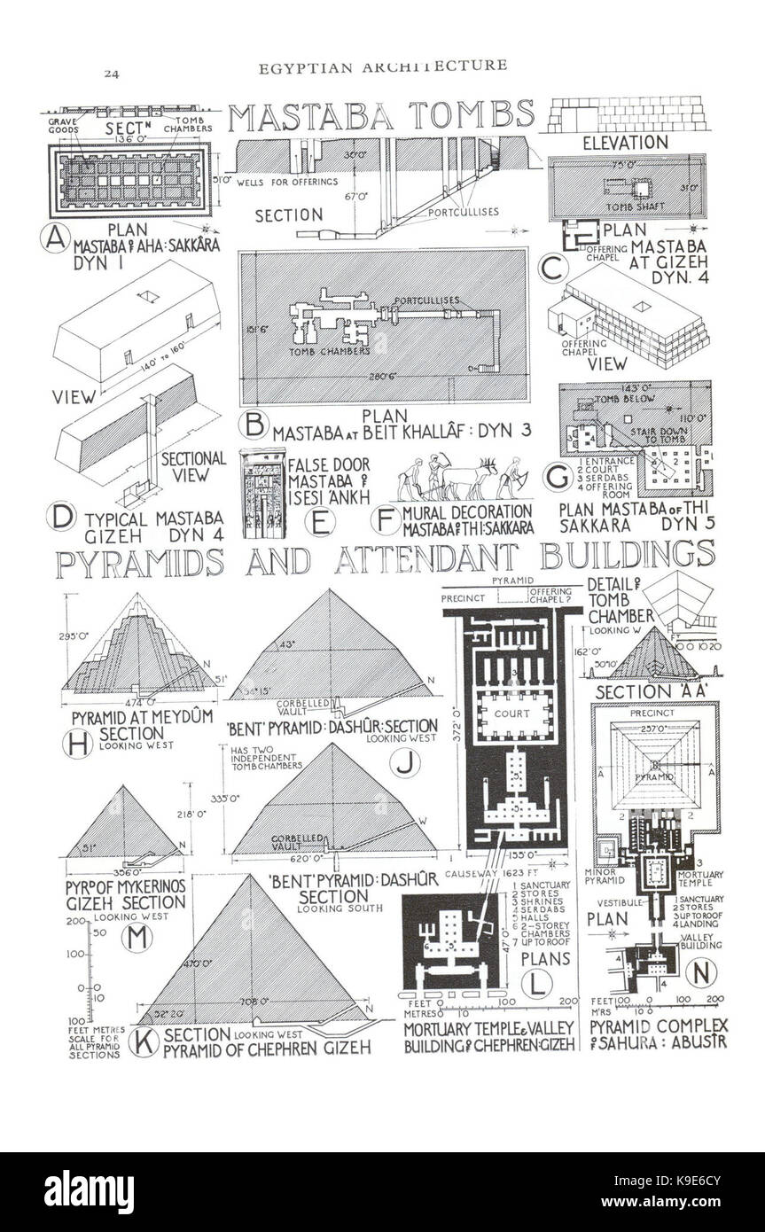 Mastaba drawing hi-res stock photography and images - Alamy