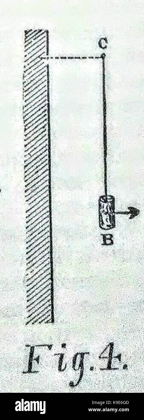 Natural Hygroscope Figure 4 Stock Photo - Alamy