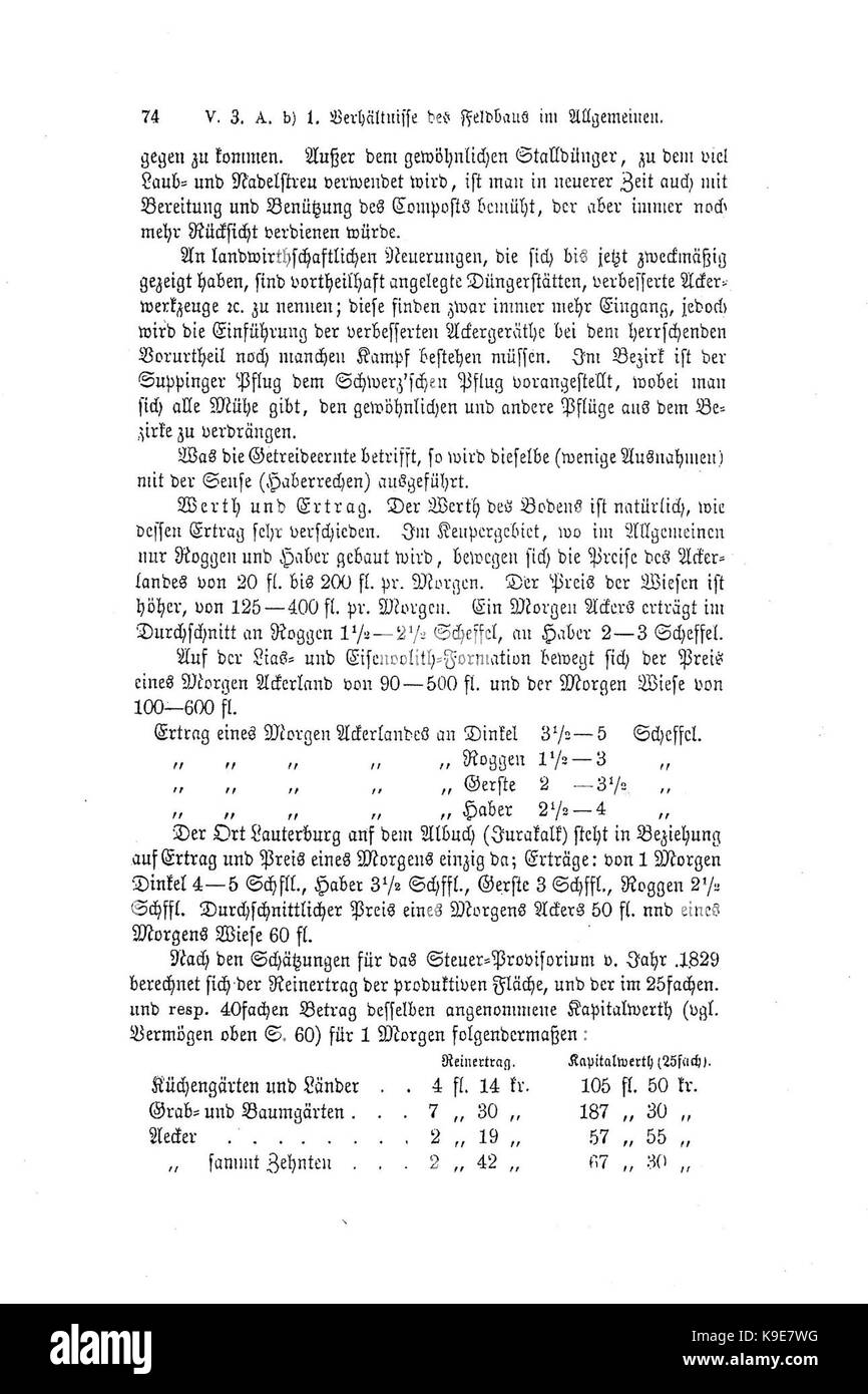 Aalen map hi-res stock photography and images - Alamy