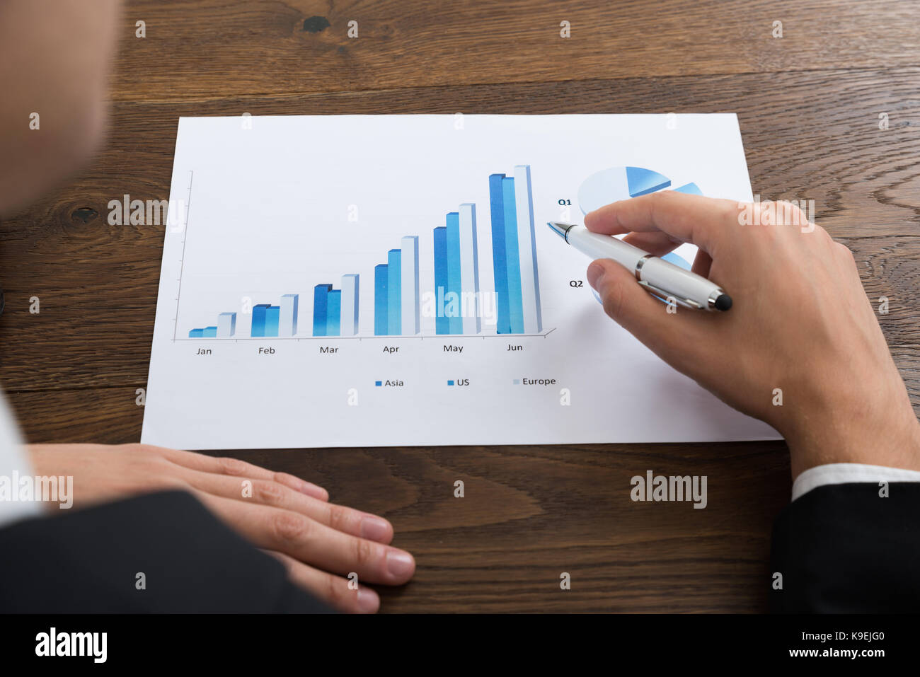 Close-up Of Businessperson Analyzing Financial Result At Desk Stock ...