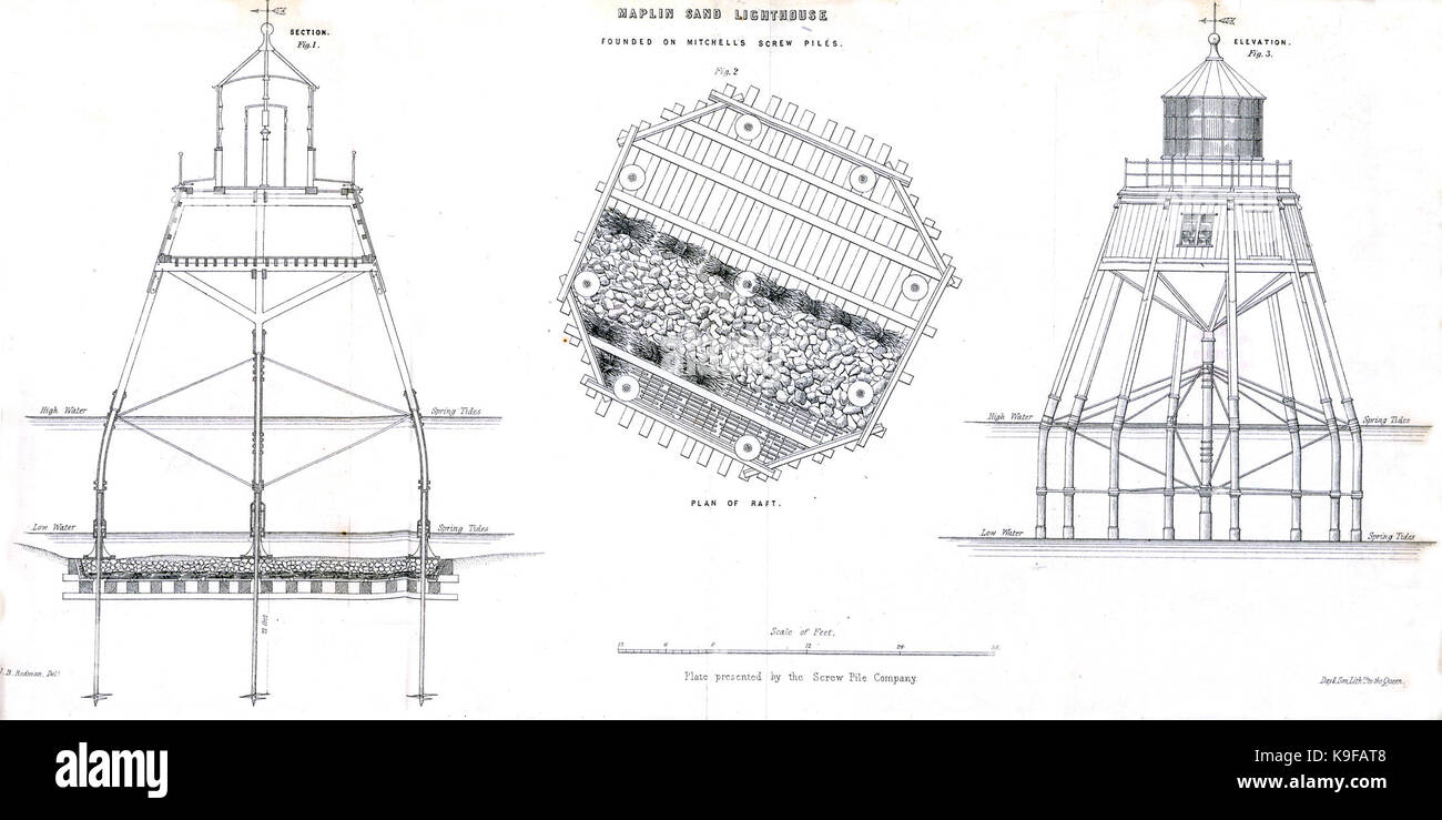 The Maplin Sands Lighthouse, built on Mitchell’s screw piles, is a notable example of early 20th ...