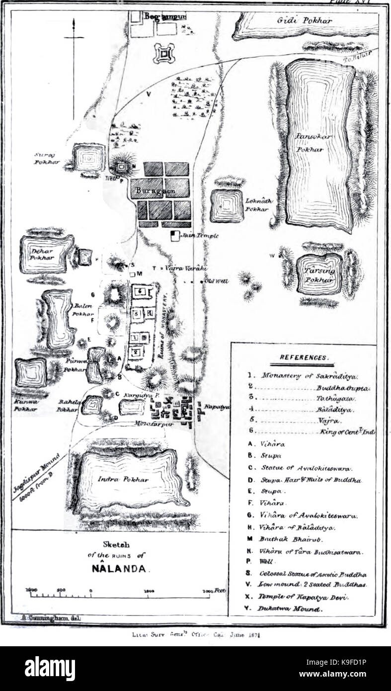 Map of Nalanda by Alexander Cunningham, 1861 62 Stock Photo - Alamy