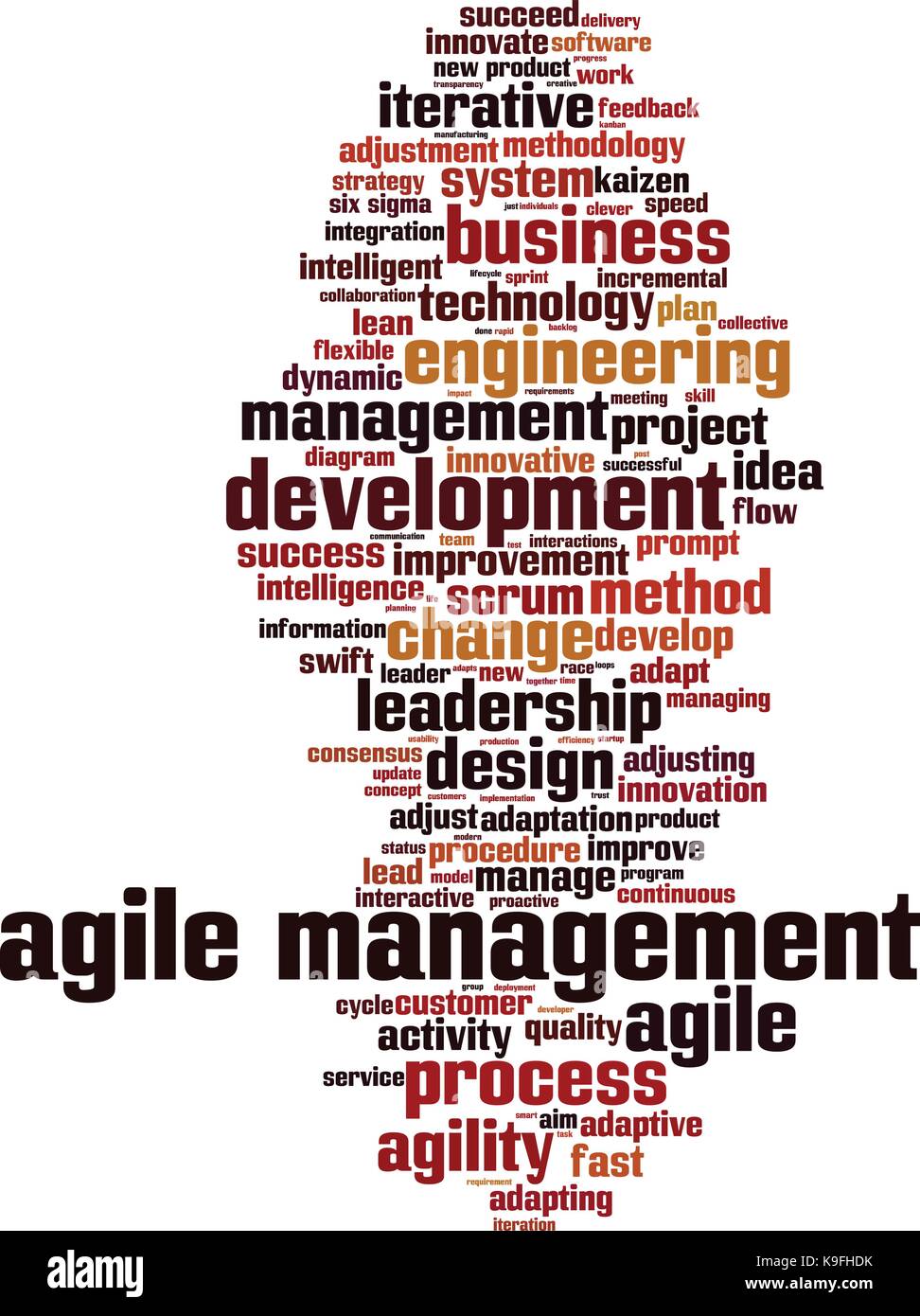 Agile management word cloud concept. Vector illustration Stock Vector ...