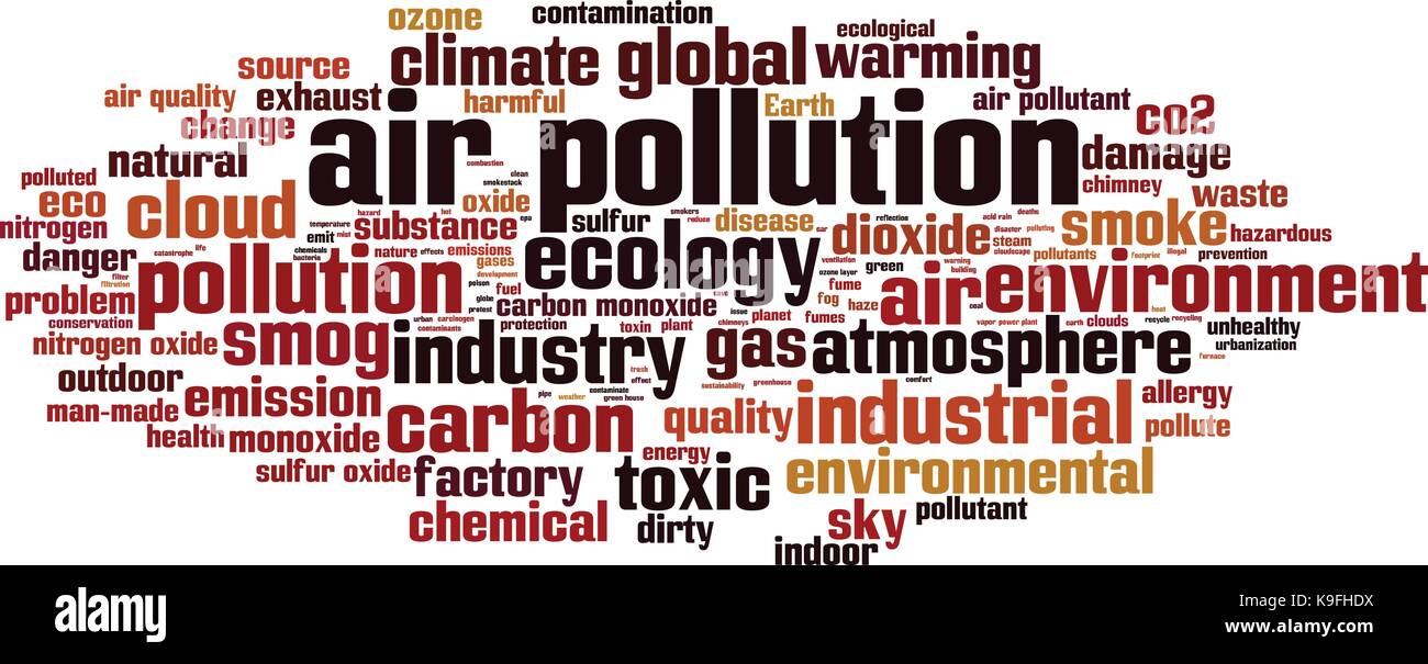 Air pollution word cloud concept. Vector illustration Stock Vector ...
