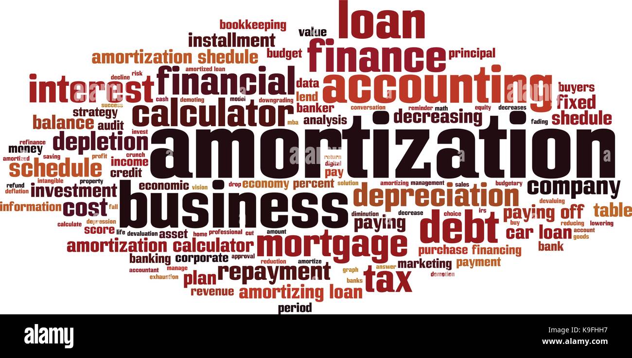 Amortization word cloud concept. Vector illustration Stock Vector Image ...