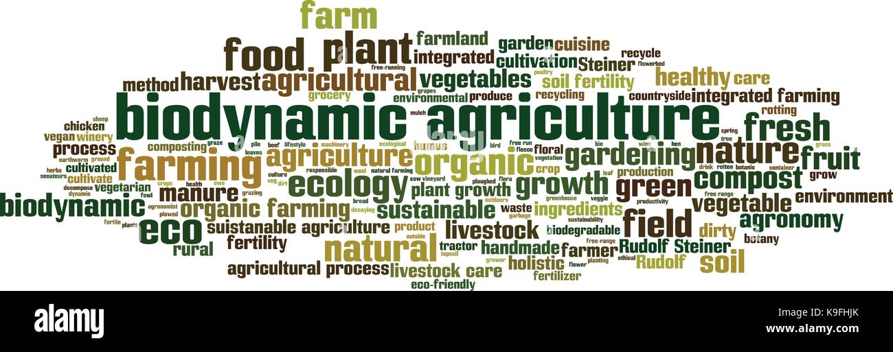 Biodynamic agriculture word cloud concept. Vector illustration Stock ...