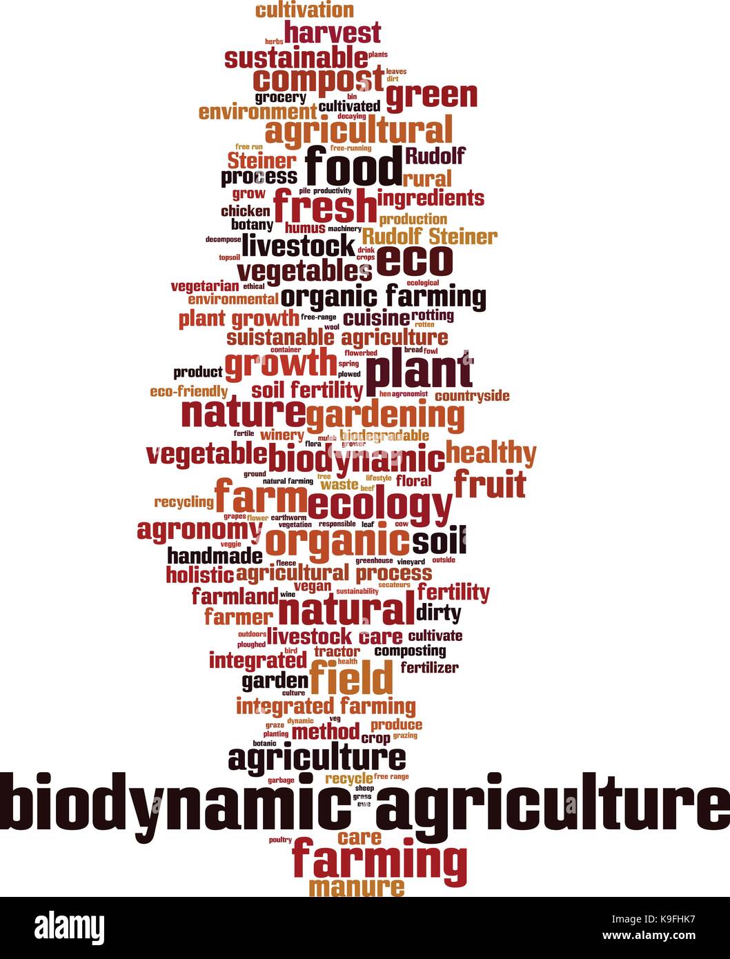 Biodynamic agriculture word cloud concept. Vector illustration Stock ...