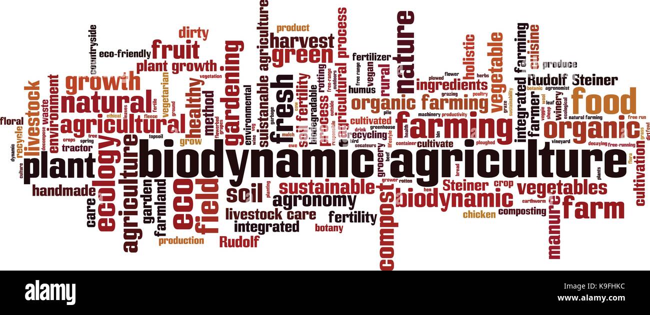 Biodynamic agriculture word cloud concept. Vector illustration Stock ...
