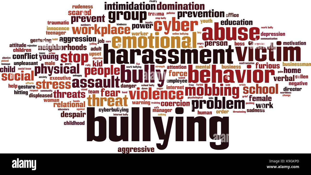 Bullying Word Cloud Concept Vector Illustration Stock Vector Image