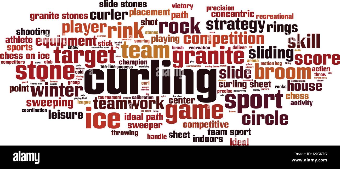 Curling word cloud concept. Vector illustration Stock Vector Image ...