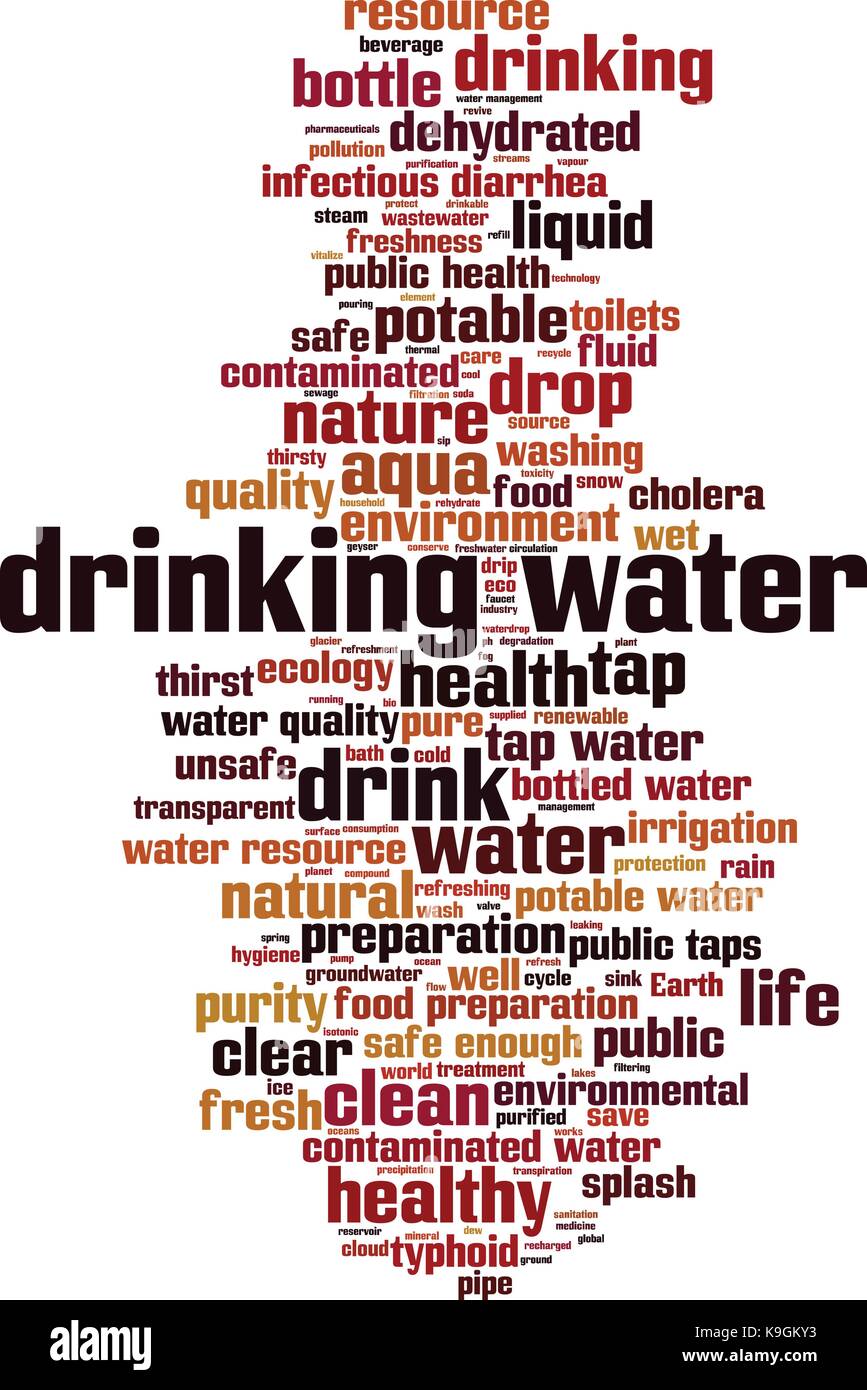 Drinking water word cloud concept. Vector illustration Stock Vector ...
