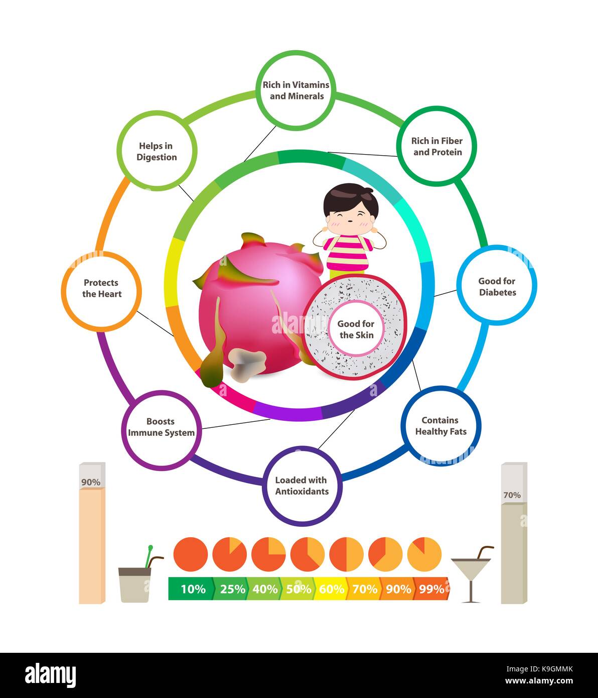 Fruit fresh dragon red Stock Vector Images - Alamy