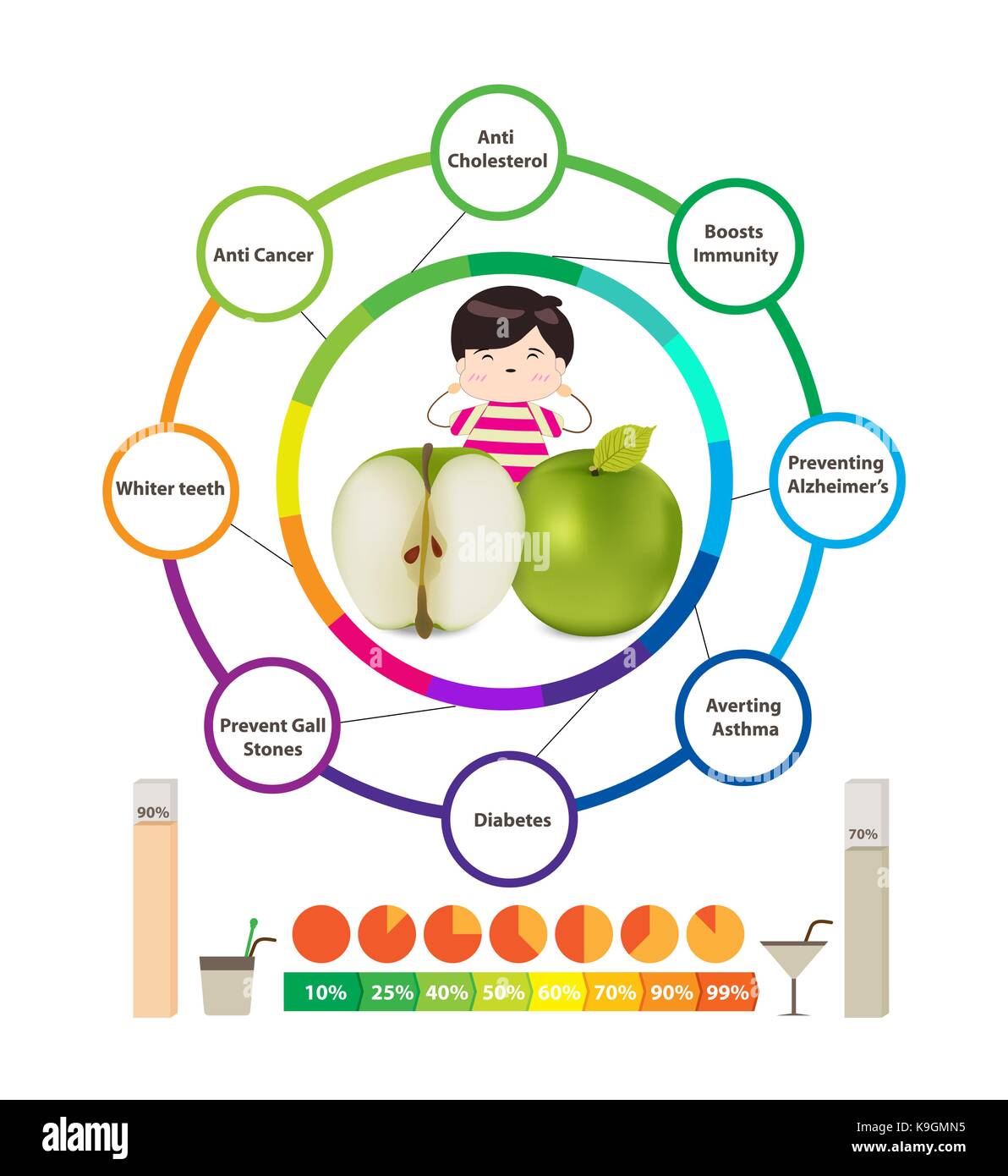 Amazing Health Benefits of apples Stock Vector Image & Art - Alamy