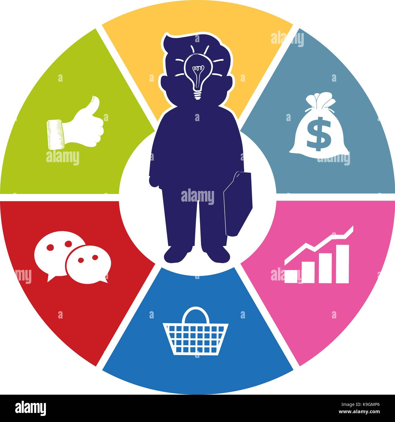 circle system business concepts with human icons Stock Vector Image ...