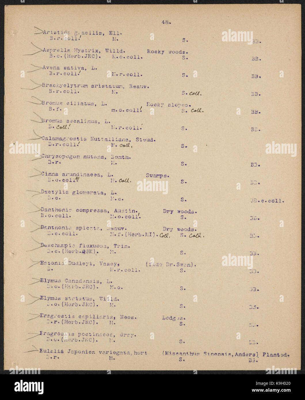 Preliminary list of plants of the Metropolitan Park Reservations (Page ...