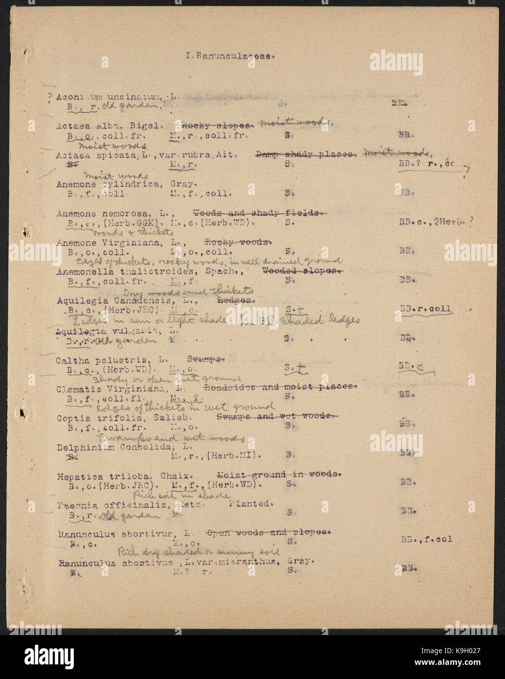 Preliminary list of plants of the Metropolitan Park Reservations,1895 ...