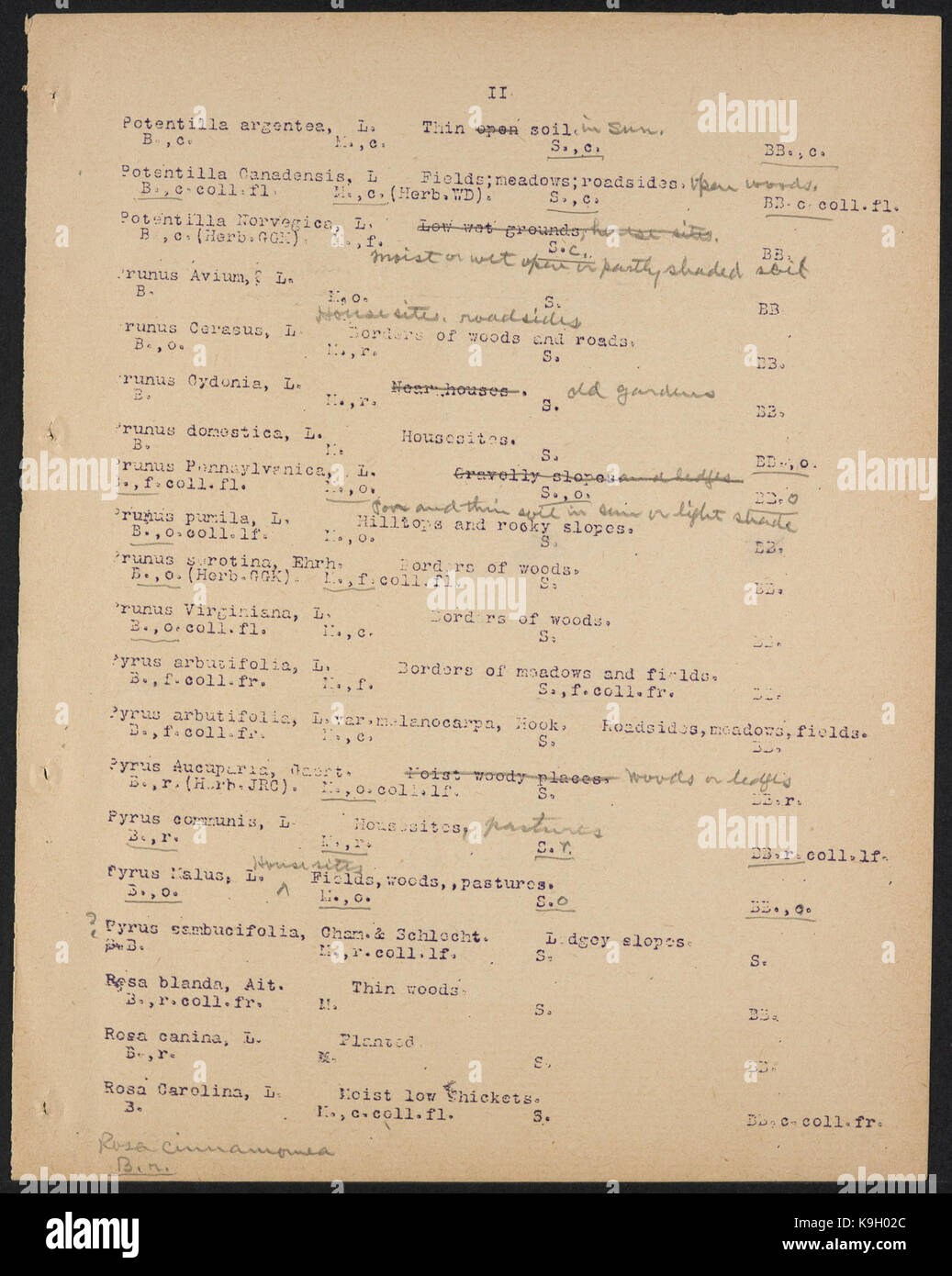 Preliminary list of plants of the Metropolitan Park Reservations,1895 ...