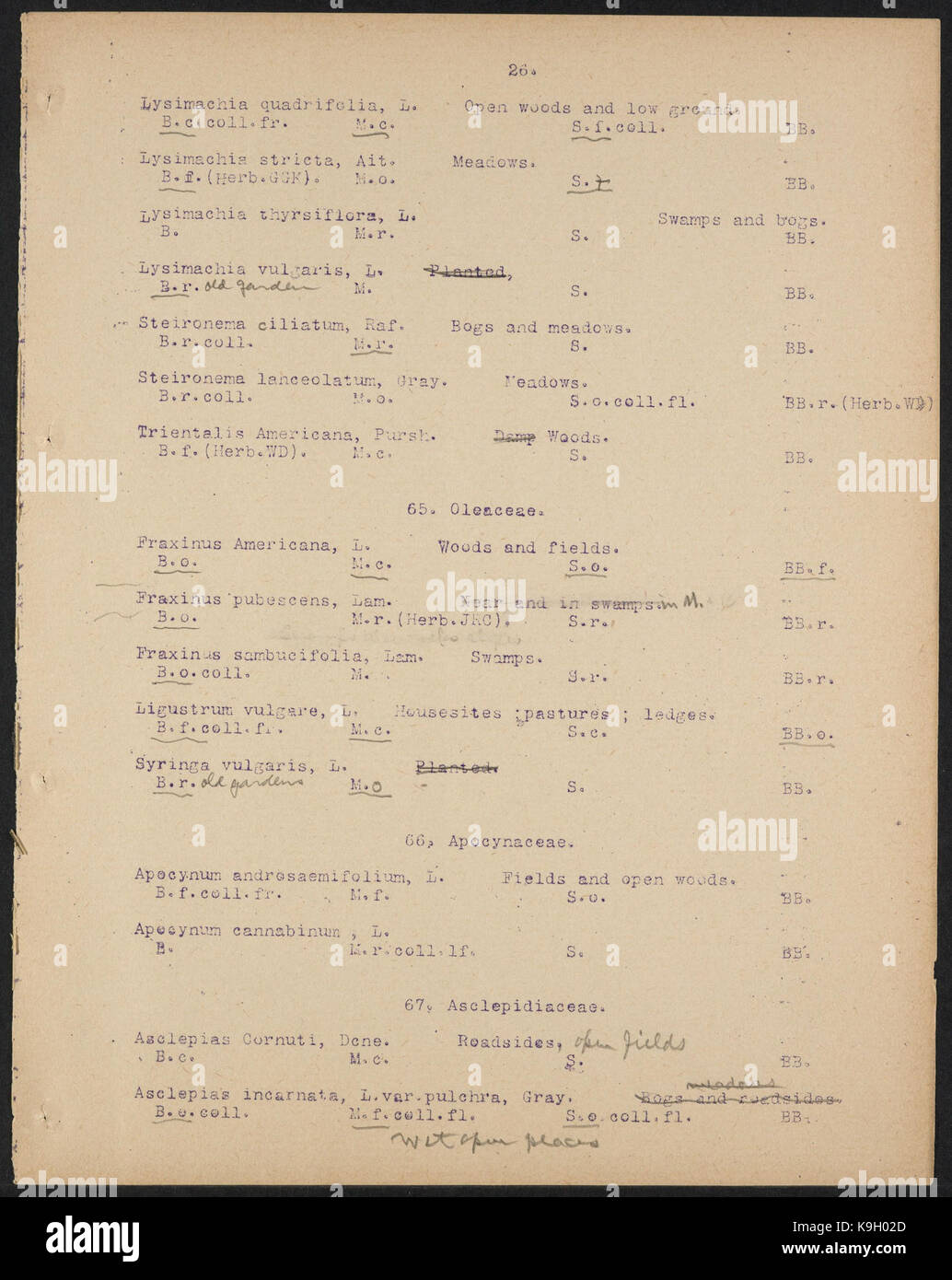 Preliminary list of plants of the Metropolitan Park Reservations,1895 ...