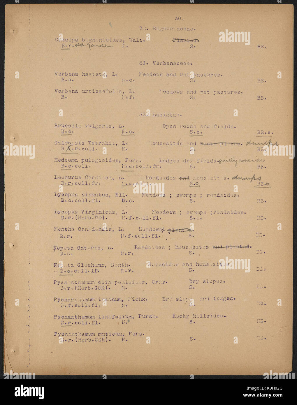 Preliminary list of plants of the Metropolitan Park Reservations,1895 ...