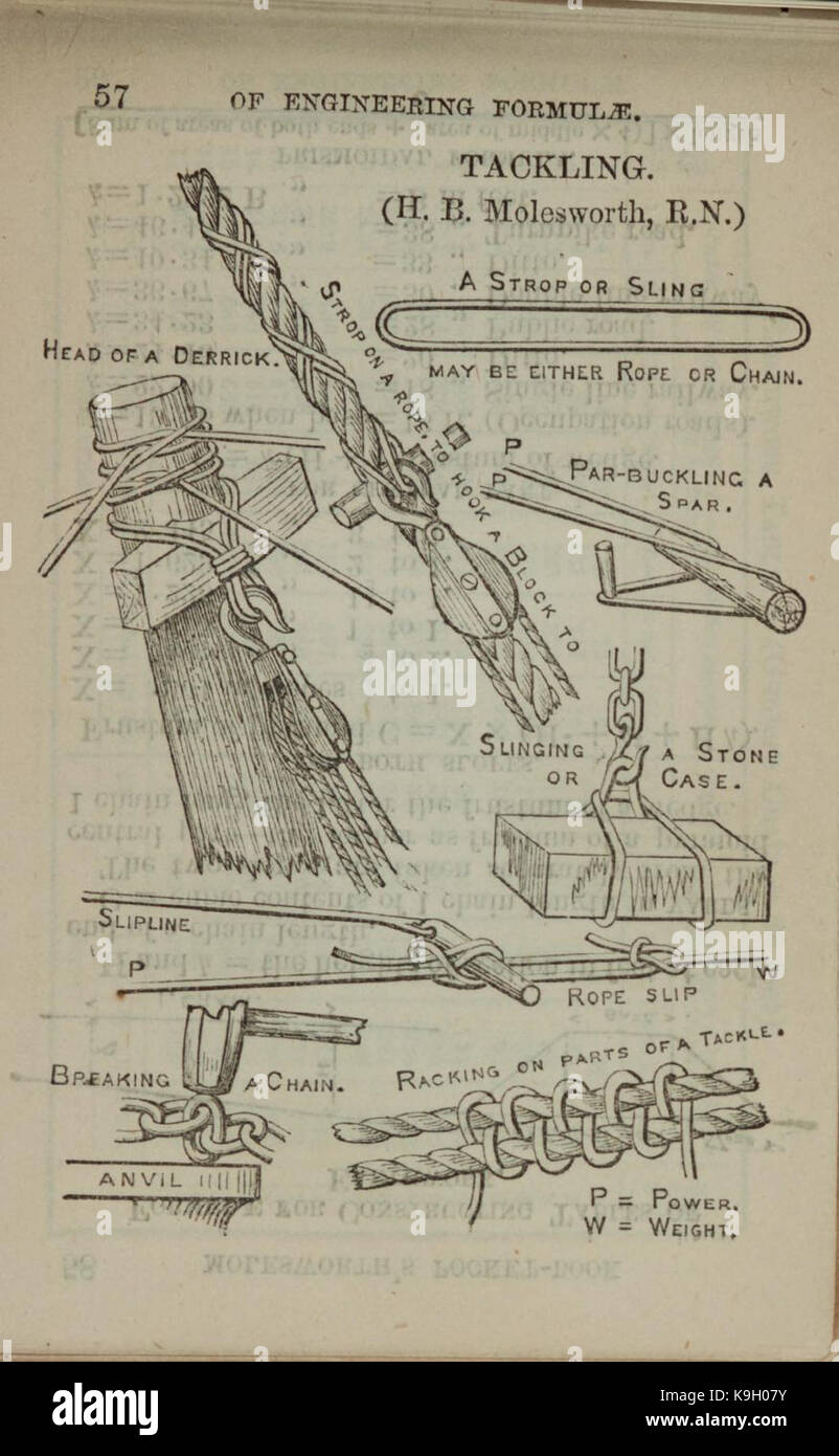 Pocket book of useful formulae and memoranda for civil and mechanical ...