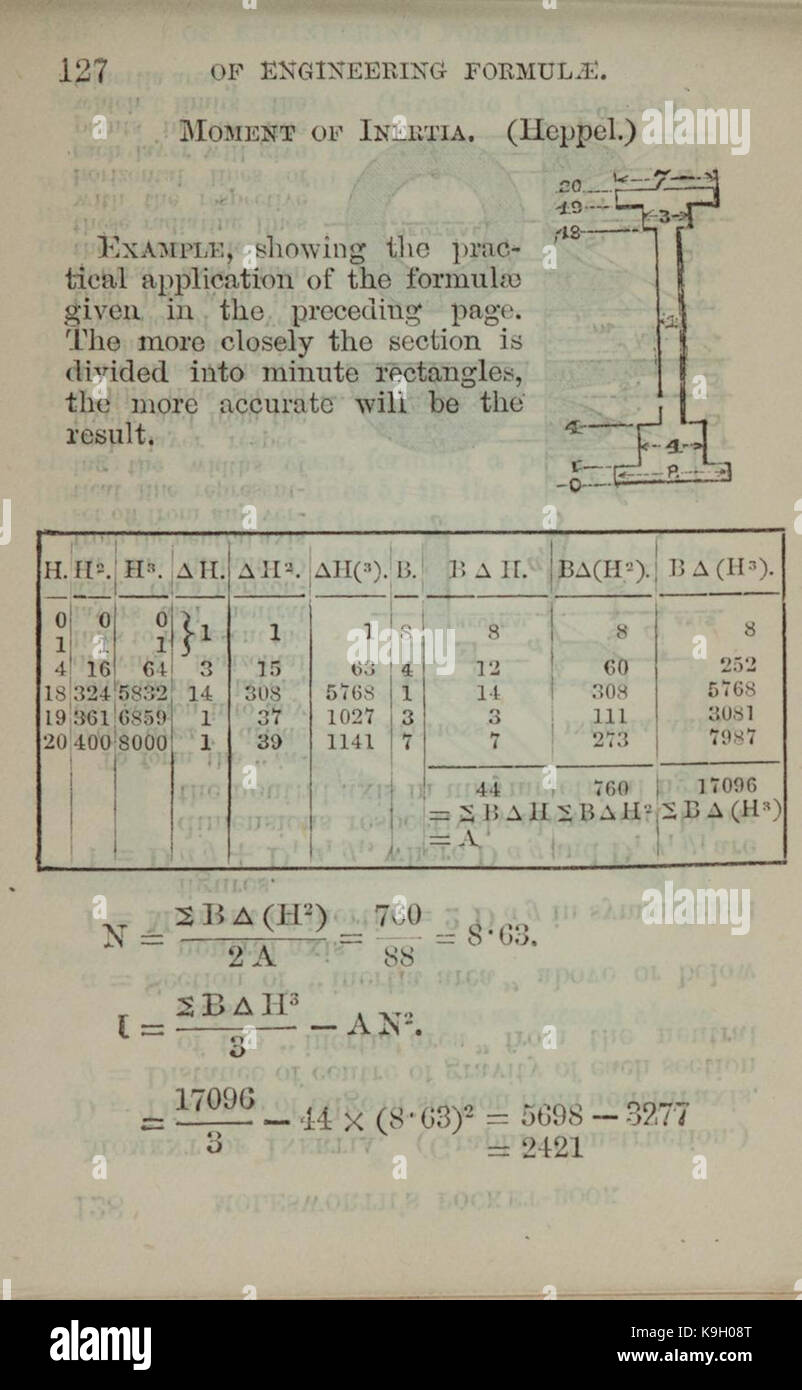 Civil engineers pocket book hi-res stock photography and images - Alamy