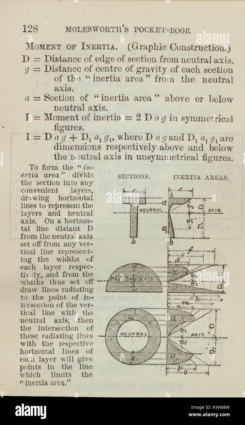 Pocket book of useful formulae and memoranda for civil and mechanical ...