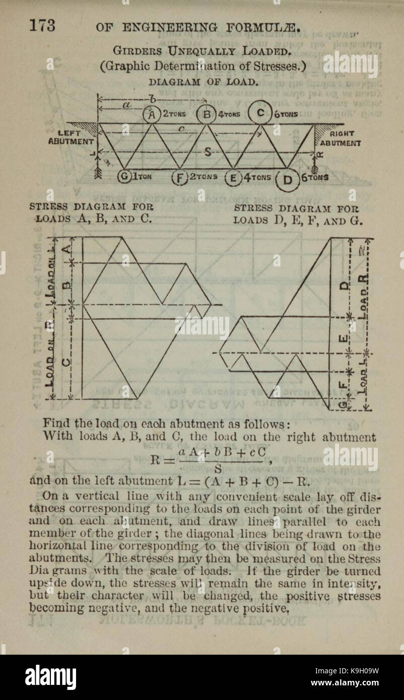 Pocket book of useful formulae and memoranda for civil and mechanical ...