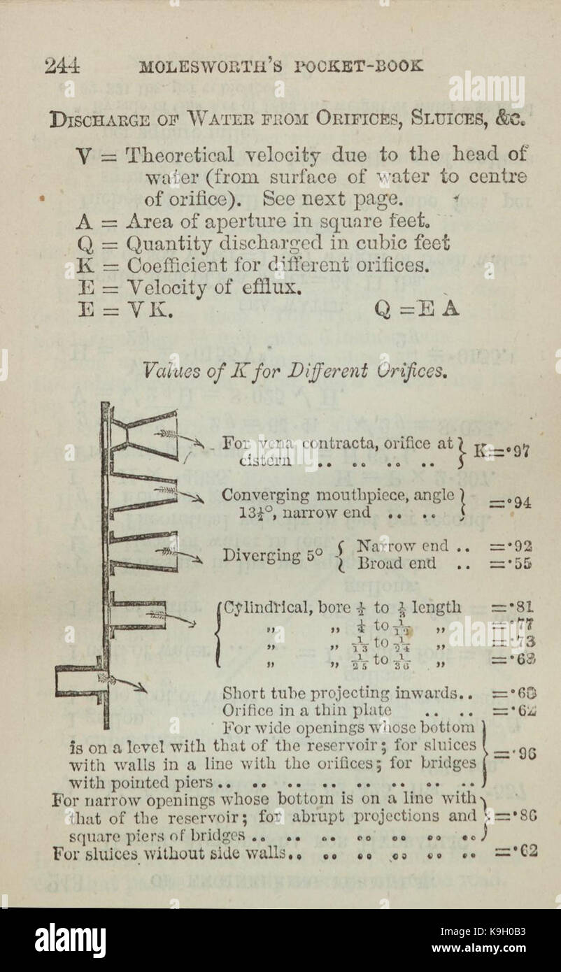 Civil engineers pocket book hi-res stock photography and images - Alamy