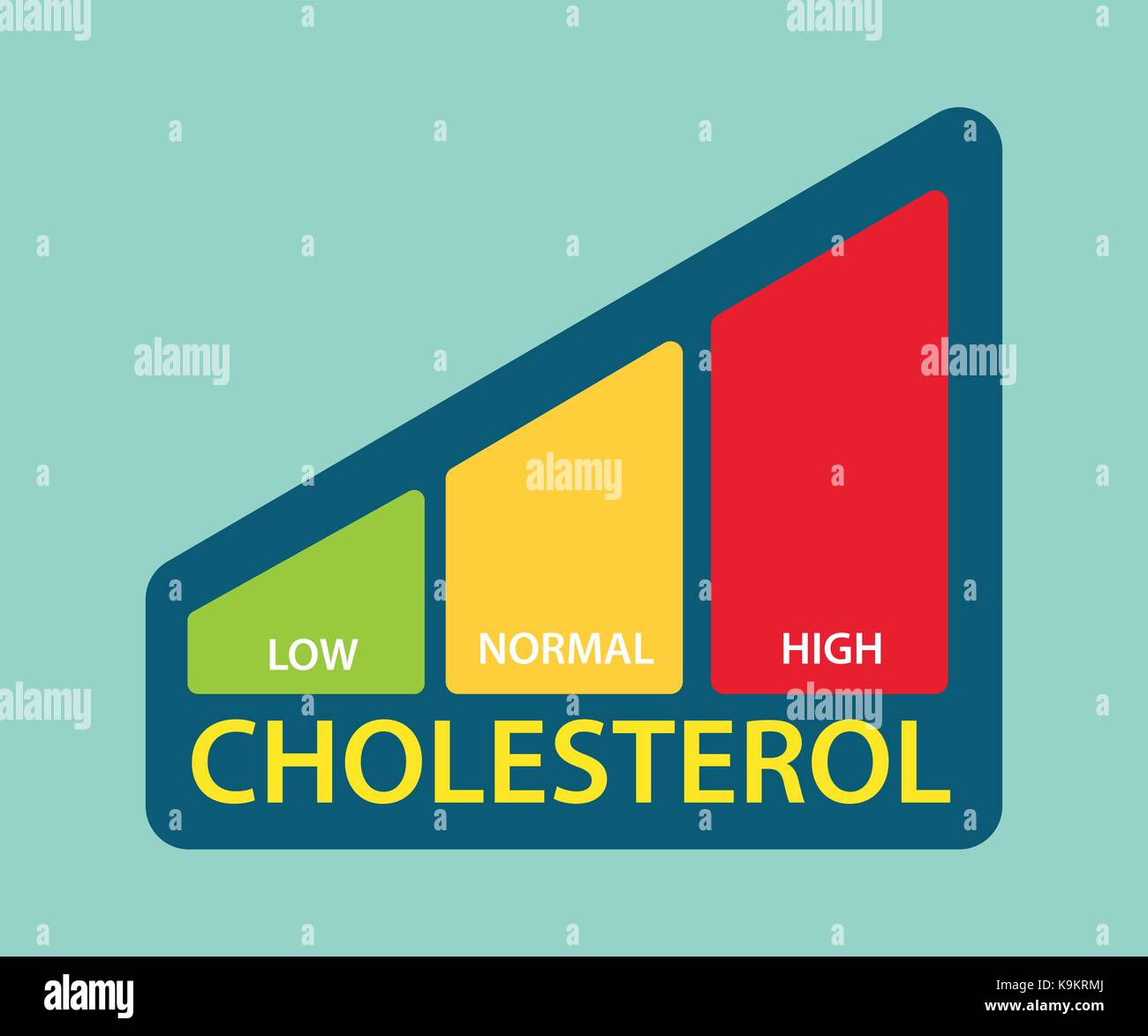 Measure cholesterol Stock Vector Images - Alamy