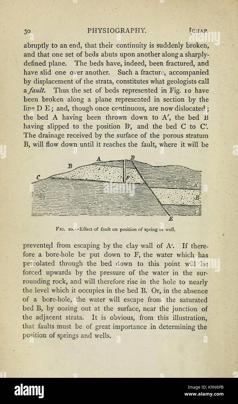 Physiography map hi-res stock photography and images - Alamy