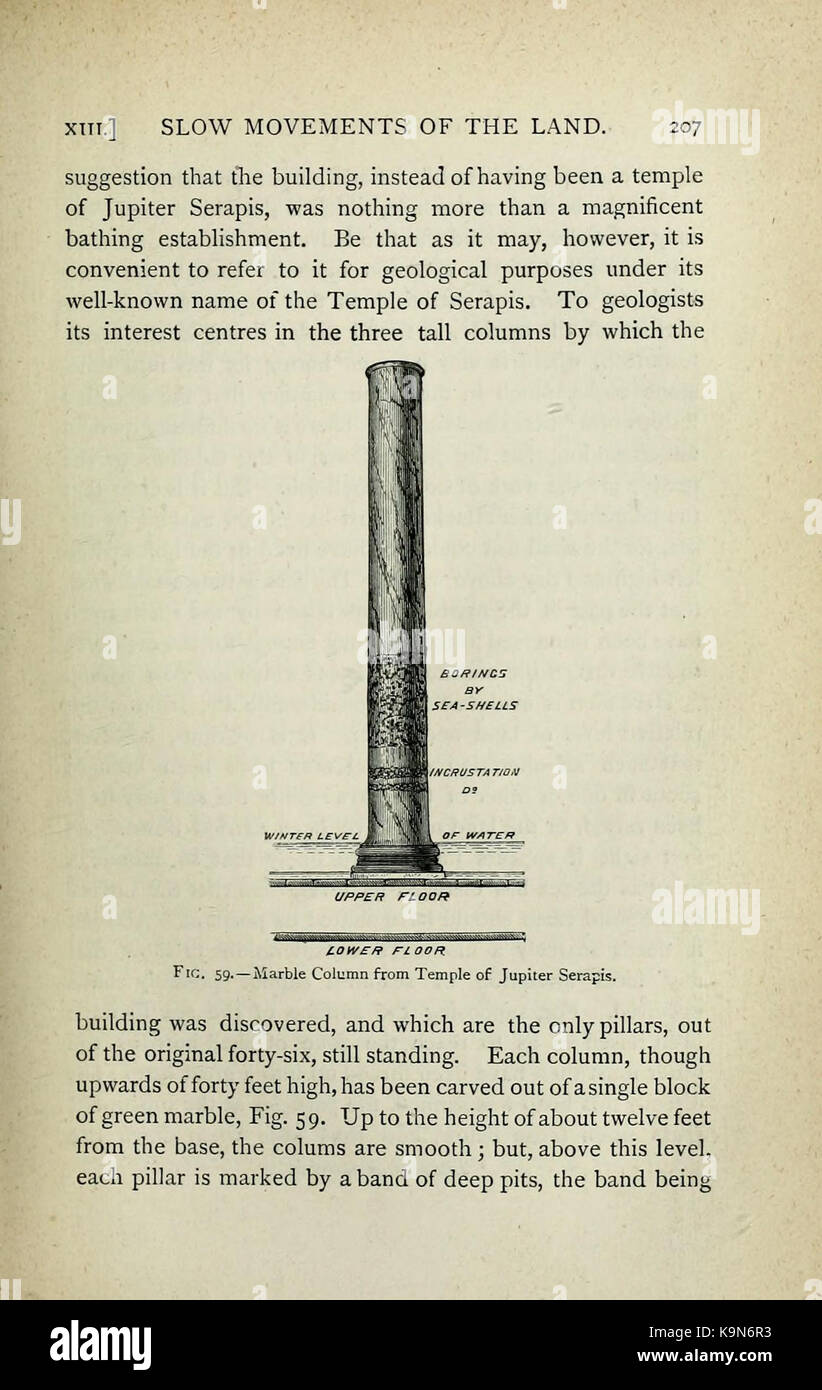 Physiography map hi-res stock photography and images - Alamy