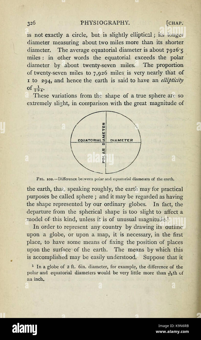 Physiography (Page 326) BHL33378340 Stock Photo - Alamy