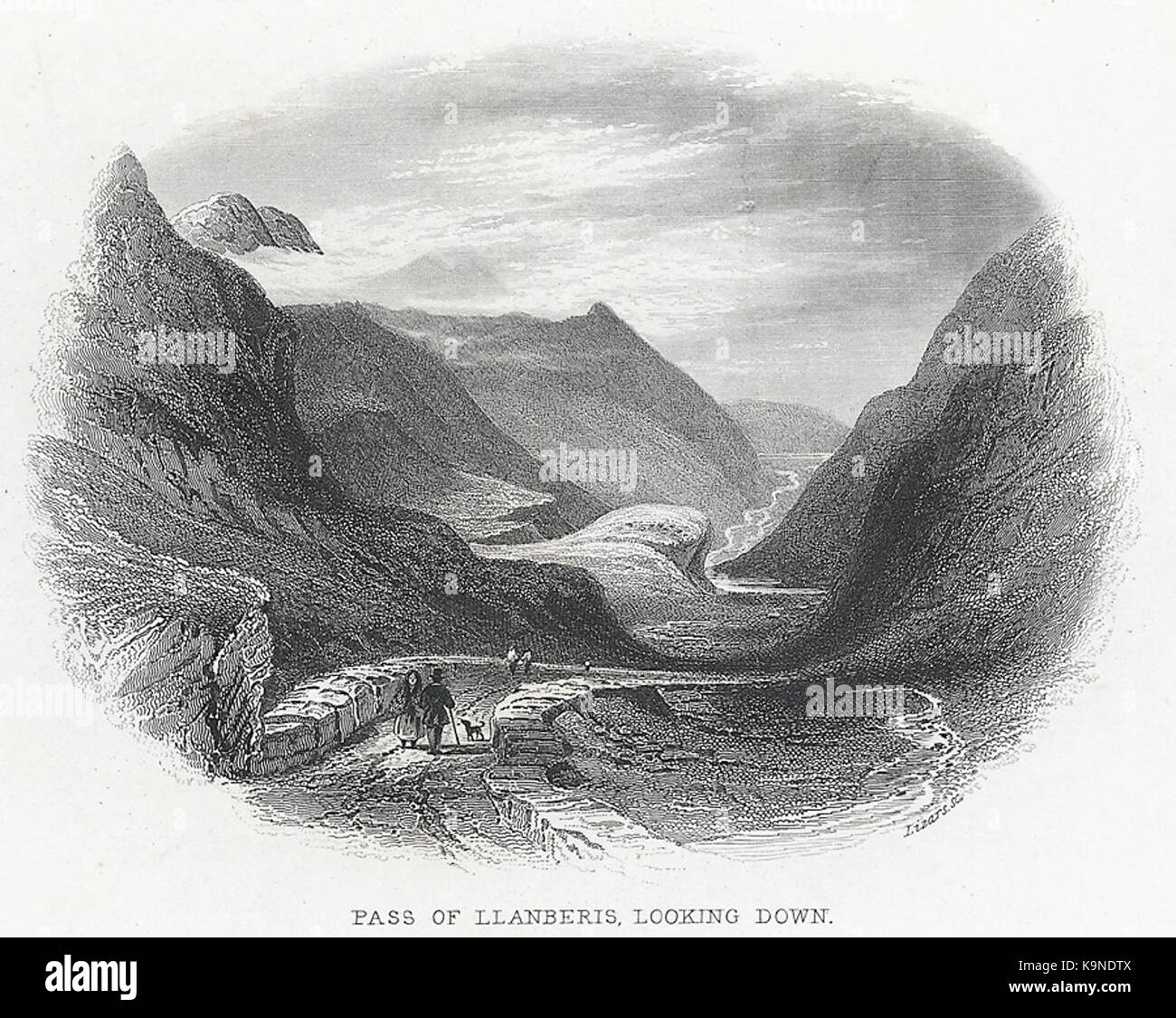 Pass Of Llanberis, Looking Down Stock Photo - Alamy