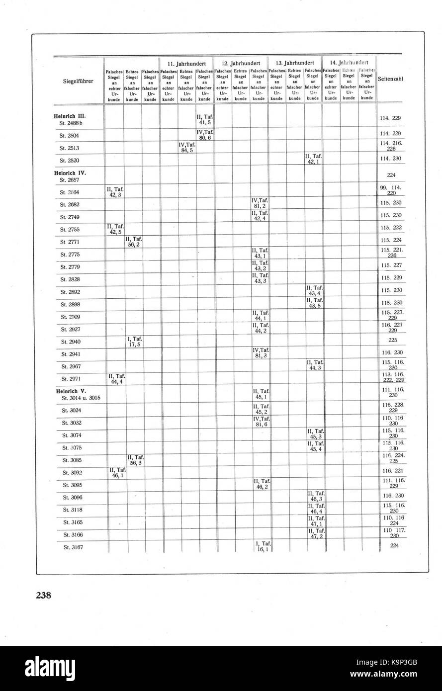 We the kings band Cut Out Stock Images & Pictures - Alamy