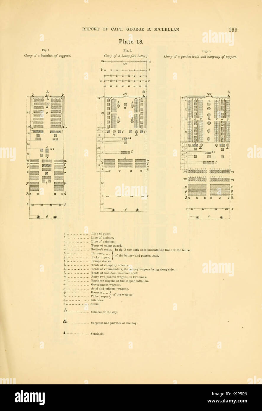 Official report documents military hi-res stock photography and images ...