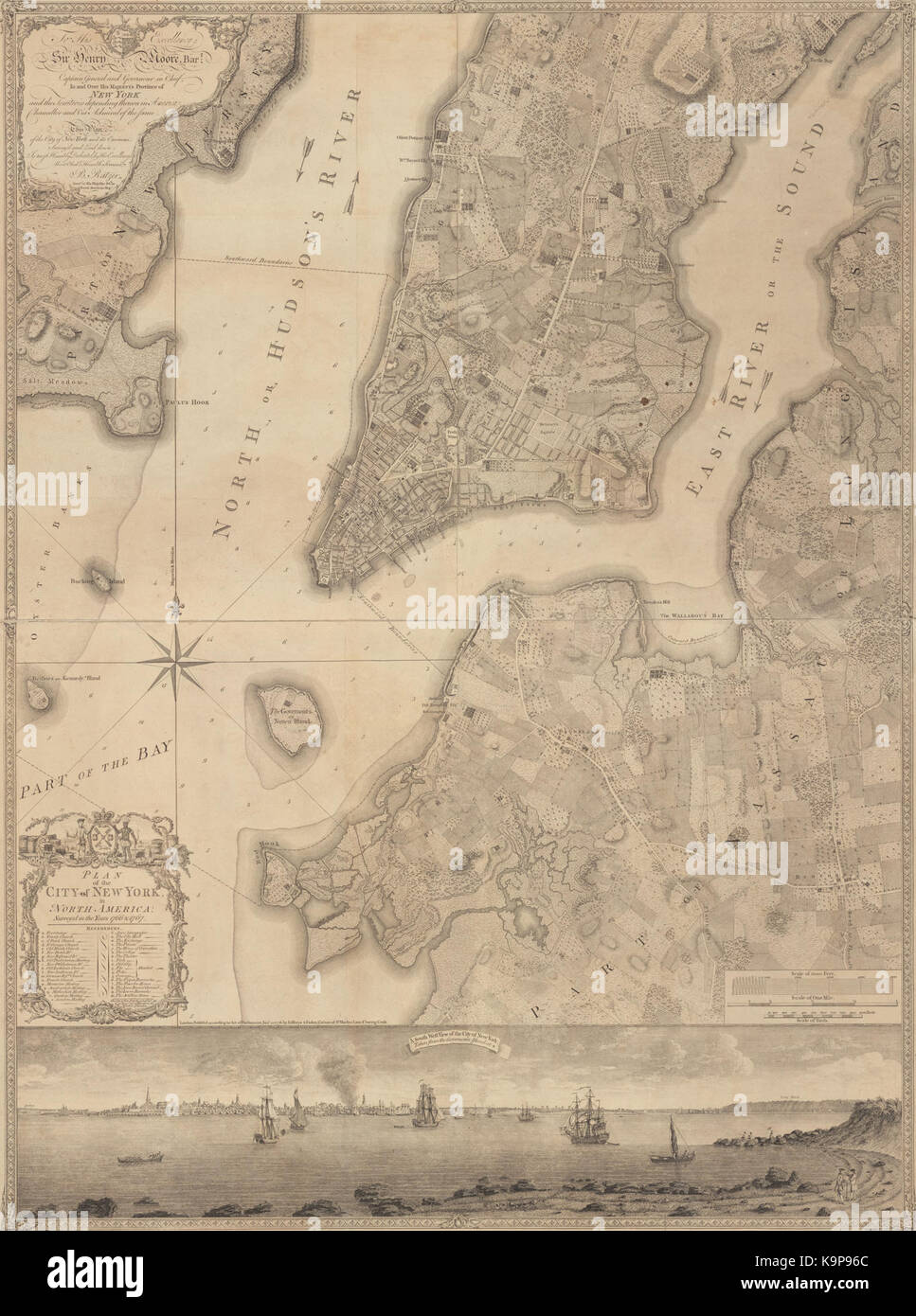 Ratzer map of New York City Stock Photo - Alamy