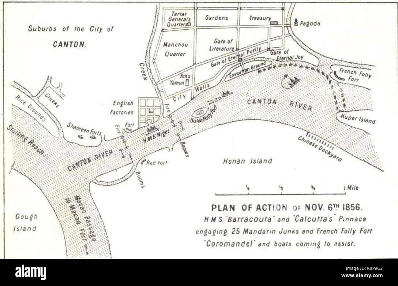 Plan of Action of 6 Nov 1856 Stock Photo - Alamy