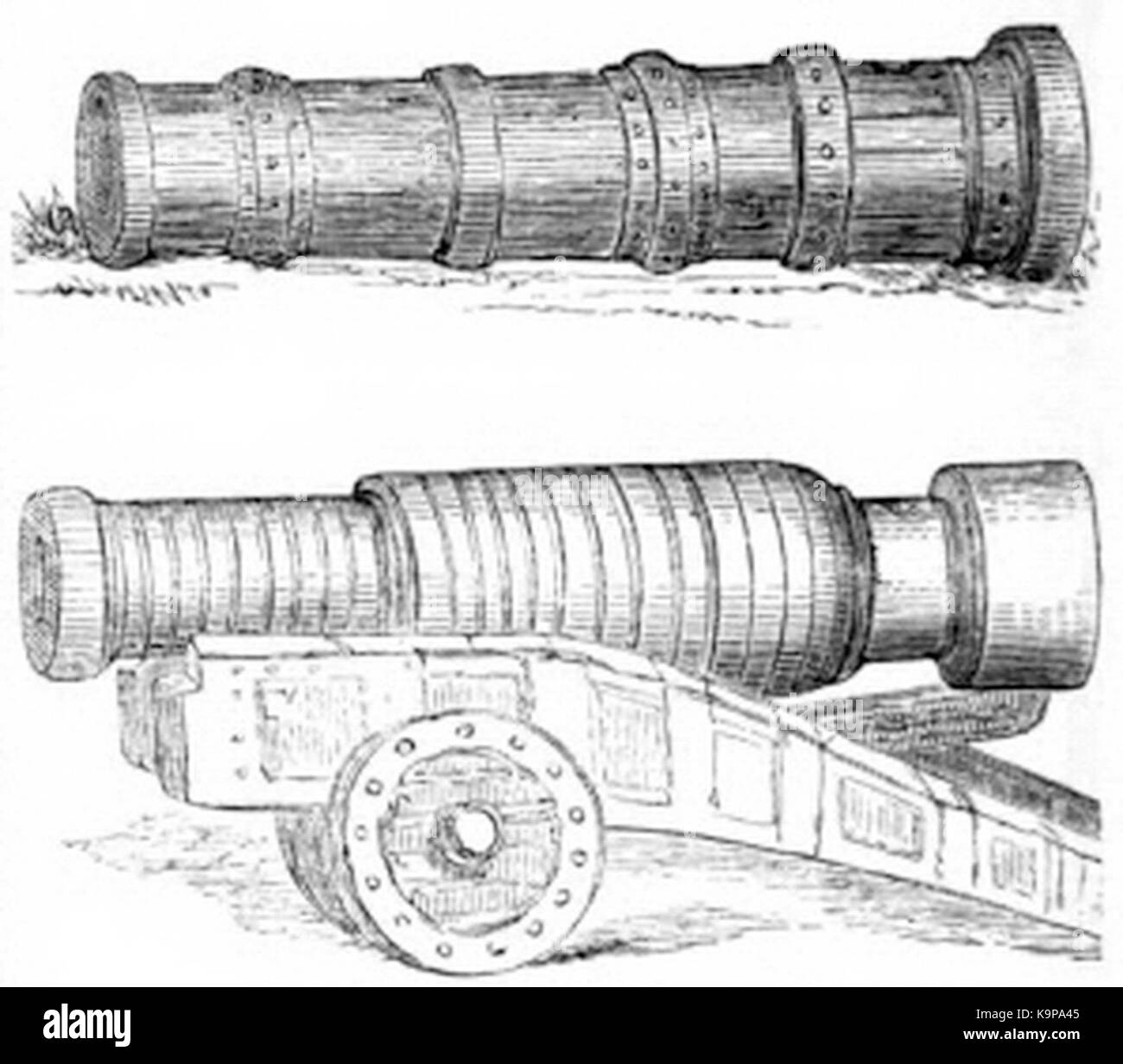 P610b Artillery of the Tutor period Stock Photo - Alamy