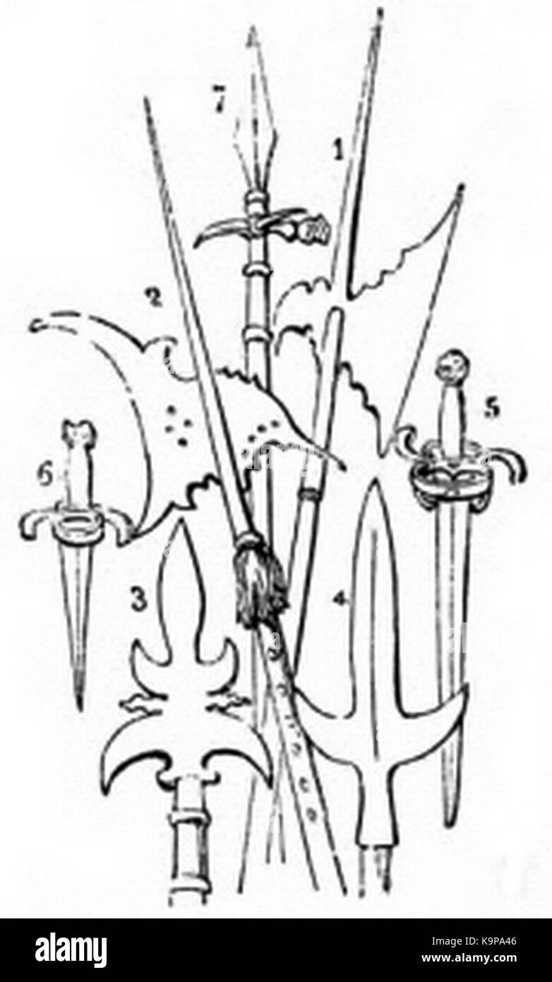 P610c Group of Arms of the Tutor period Stock Photo - Alamy